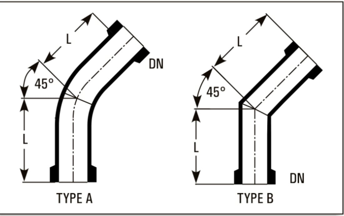 GLASS BENDS - Bhanu Scientific Glass Co.