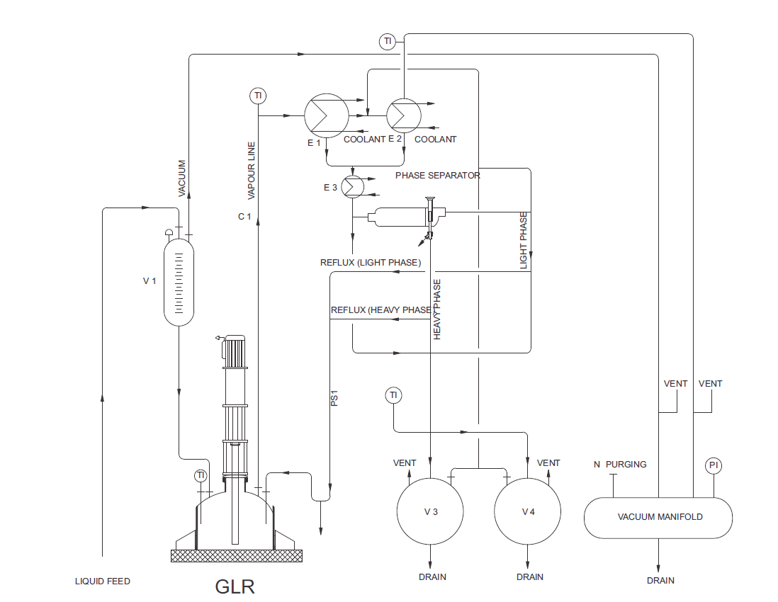 ASSEMBLIES OVER GLASS LINED REACTOR - Bhanu Scientific Glass Co.